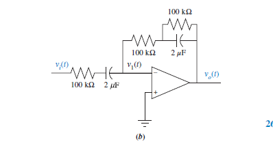 Solved (3) Problem 22(b) Apply the transfer function | Chegg.com