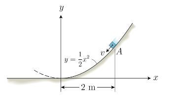 Solved A box is sliding down a parabolic path as shown in | Chegg.com