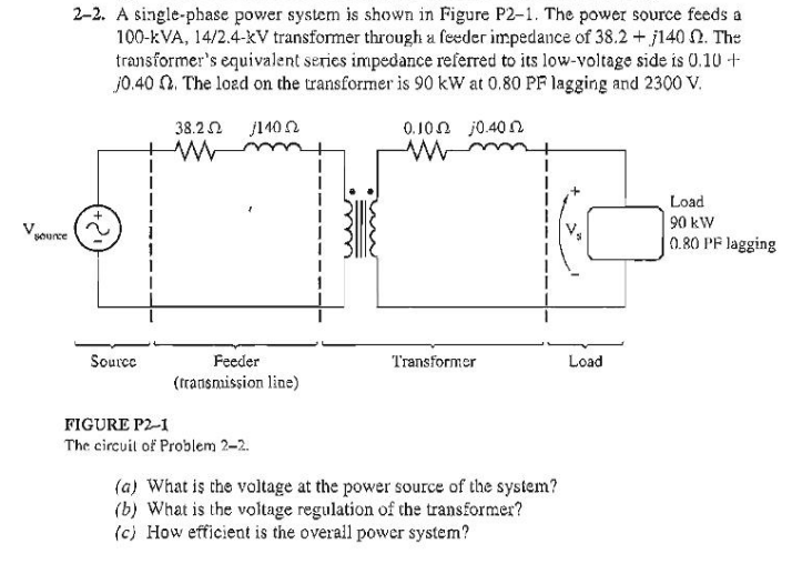 Solved 2-2. A single-phase power system is shown in Figure | Chegg.com