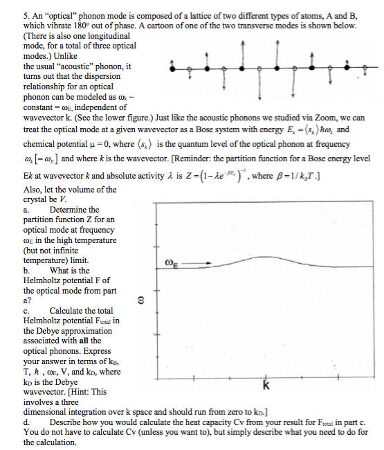 a. 5. An "optical" phonon mode is composed of a | Chegg.com
