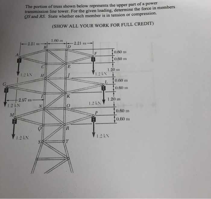 Solved The portion of truss shown below represents the upper | Chegg.com