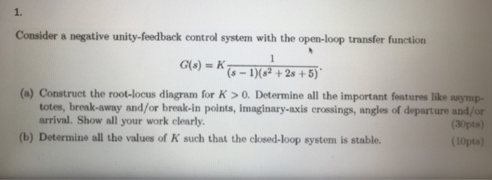 Solved 1. Consider a negative unity-feedback control system | Chegg.com