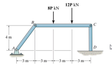 Solved Determine the reaction at pins at A, B and C and | Chegg.com