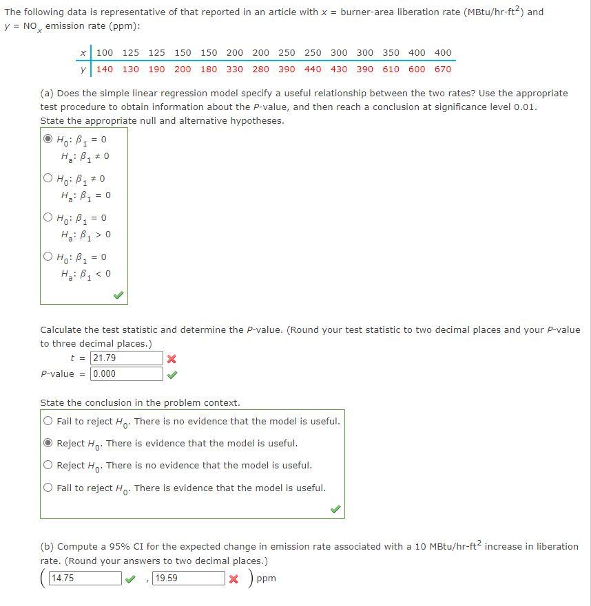 Solved The following data is representative of that reported | Chegg.com