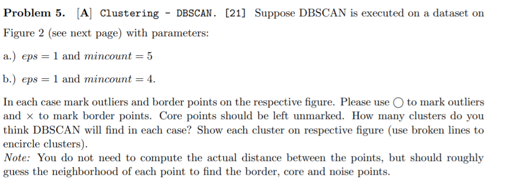 Solved Problem 5. [A] Clustering DBSCAN. [21] Suppose DBSCAN | Chegg.com