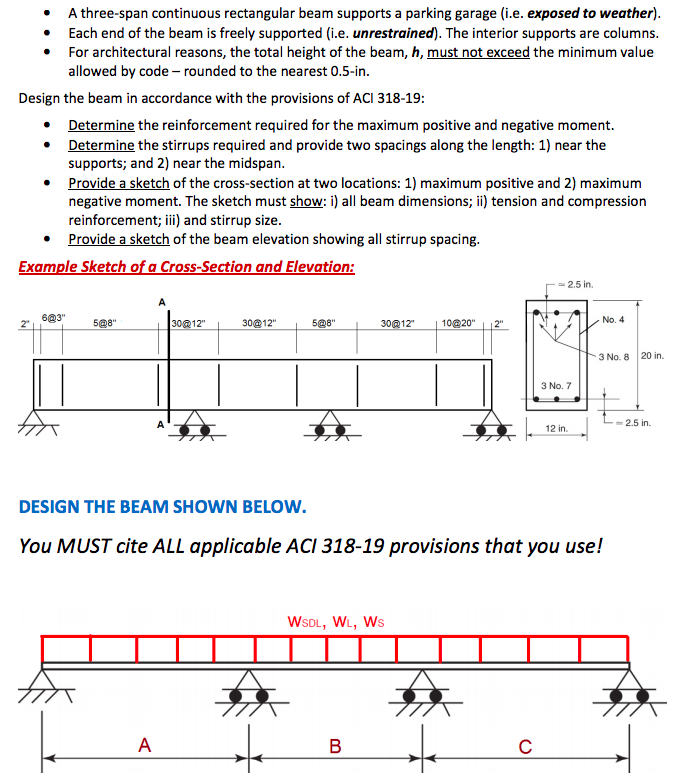 A three-span continuous rectangular beam supports a | Chegg.com