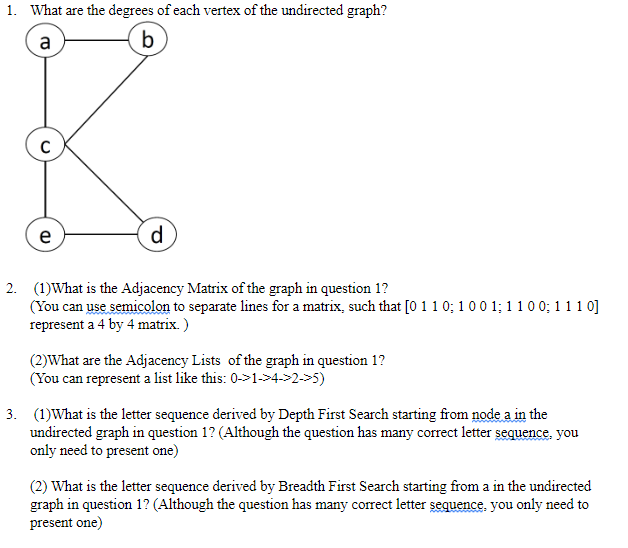 Solved 1. What are the degrees of each vertex of the | Chegg.com