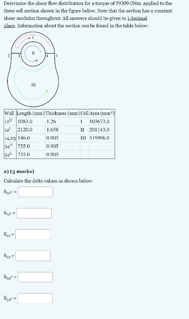 Solved Determine the shear flow distribution for a torque of | Chegg.com
