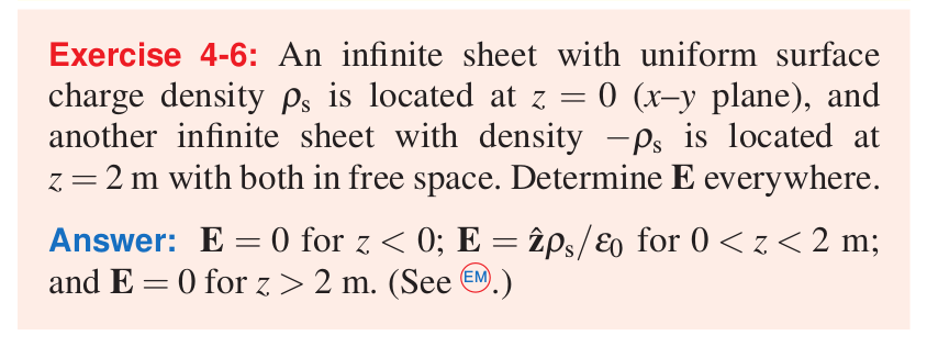 Solved Exercise 4-6: An infinite sheet with uniform surface | Chegg.com