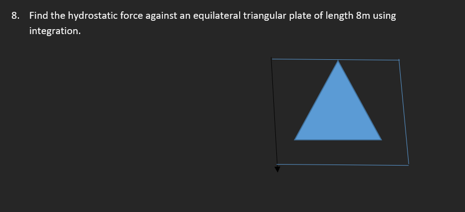 Solved Find the hydrostatic force against an equilateral | Chegg.com