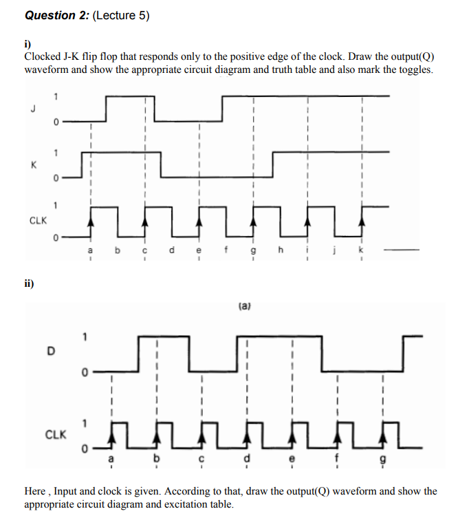 Solved i) Clocked J-K flip flop that responds only to the | Chegg.com