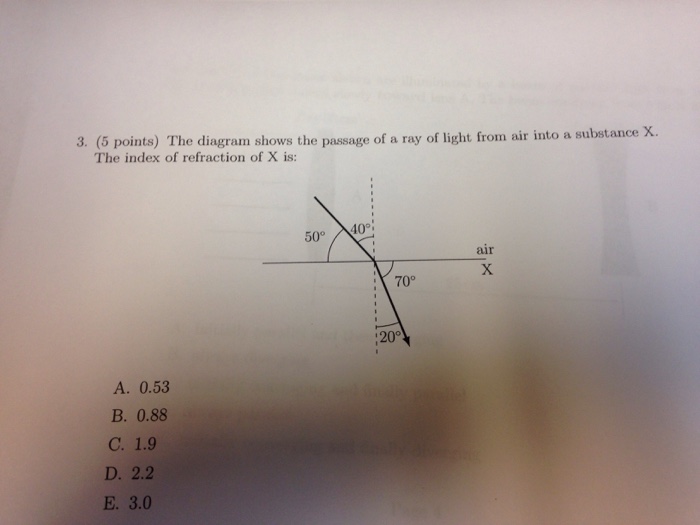 Solved The diagram shows the passage of a ray of light from | Chegg.com