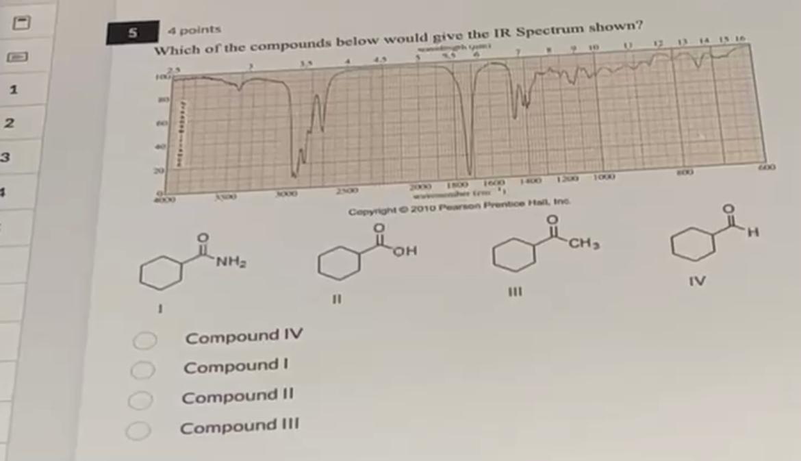 Solved 4 points Compound II Compound III | Chegg.com