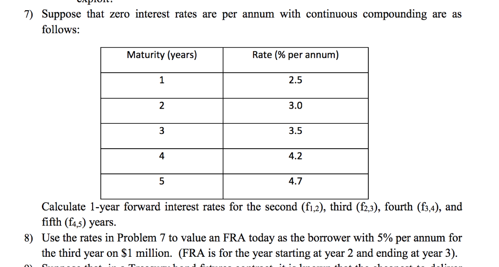 Solved 7) Suppose that zero interest rates are per annum | Chegg.com