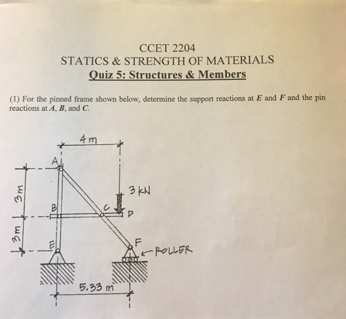 Solved For the pinned frame shown below, determine the | Chegg.com