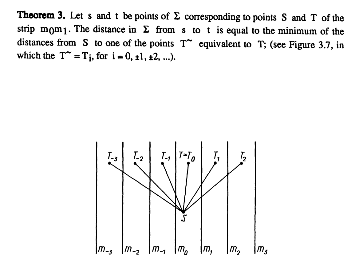 Theorem 3. Let s and t be points of Σ corresponding | Chegg.com