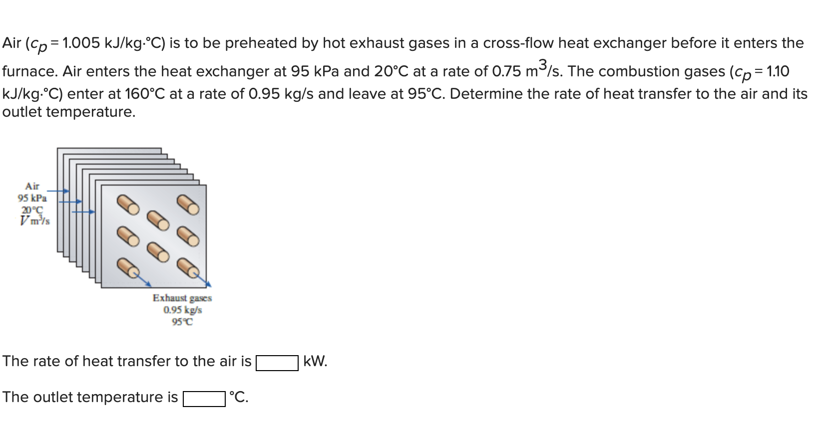 Solved Air (cp 1.005 kJ/kg-C) is to be preheated by hot | Chegg.com