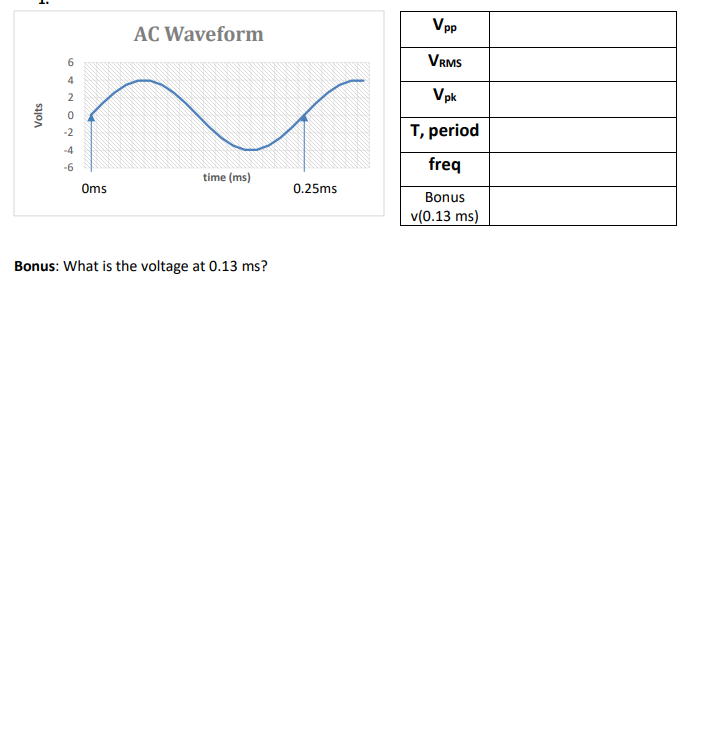 Solved 5 VpP AC Waveform 6 VRMS 4 2 0 Vpk Volts -2 -4 -6 T, | Chegg.com