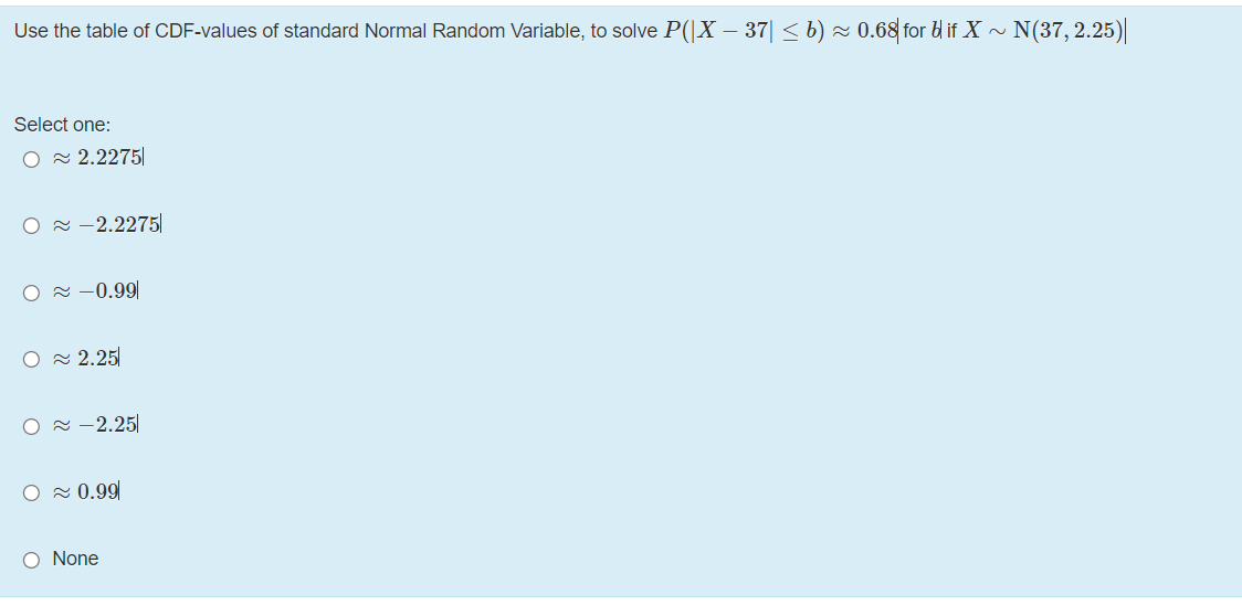 Solved Use the table of CDF-values of standard Normal Random | Chegg.com