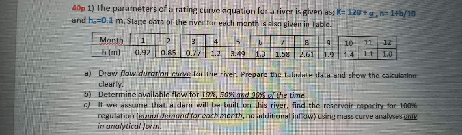 Solved The parameters of a rating curve equation for a river | Chegg.com