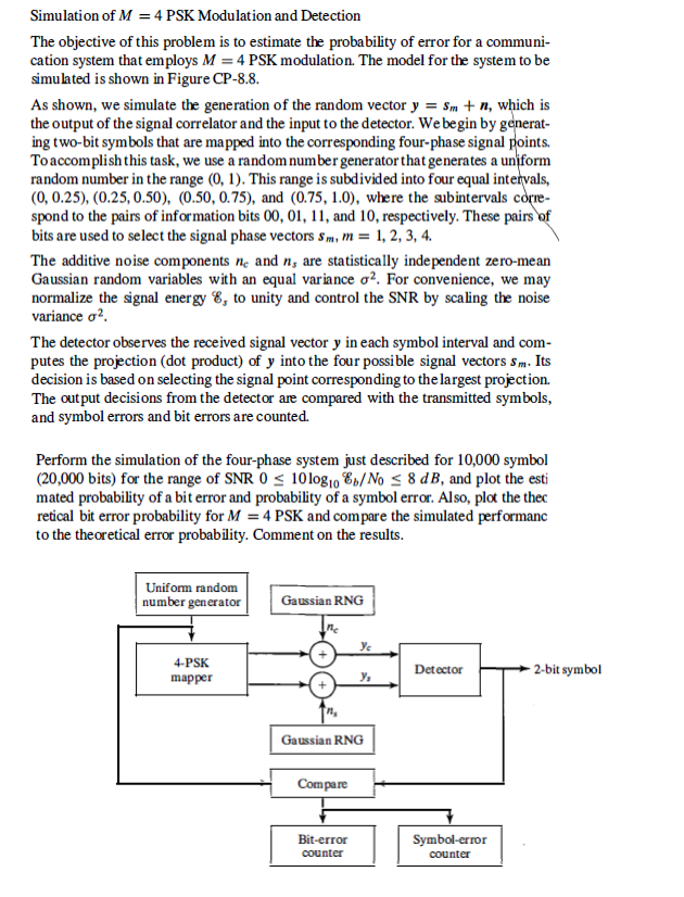 Solved Simulation of M = 4 PSK Modulation and Detection The | Chegg.com