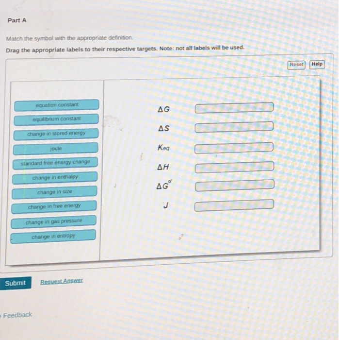 Solved Part A Match the symbol with the appropriate | Chegg.com