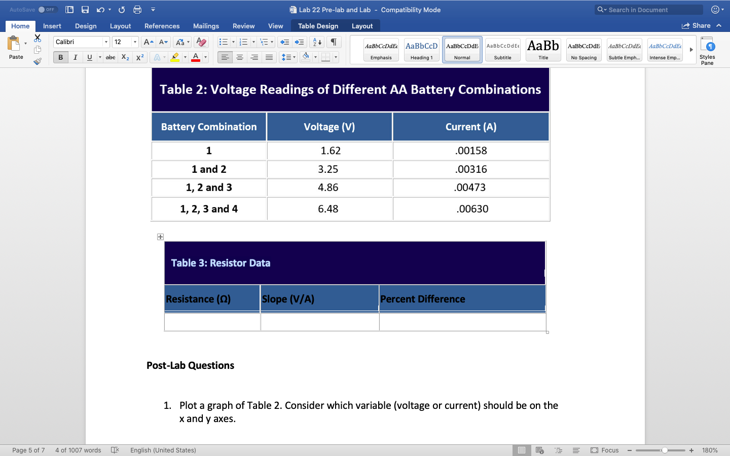 Table 2 Voltage Readings Of Different AA Battery Chegg