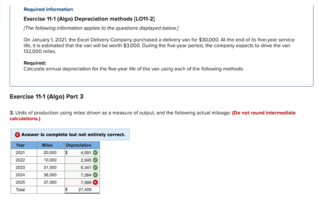 Solved Required information Exercise 11-1 (Algo) | Chegg.com