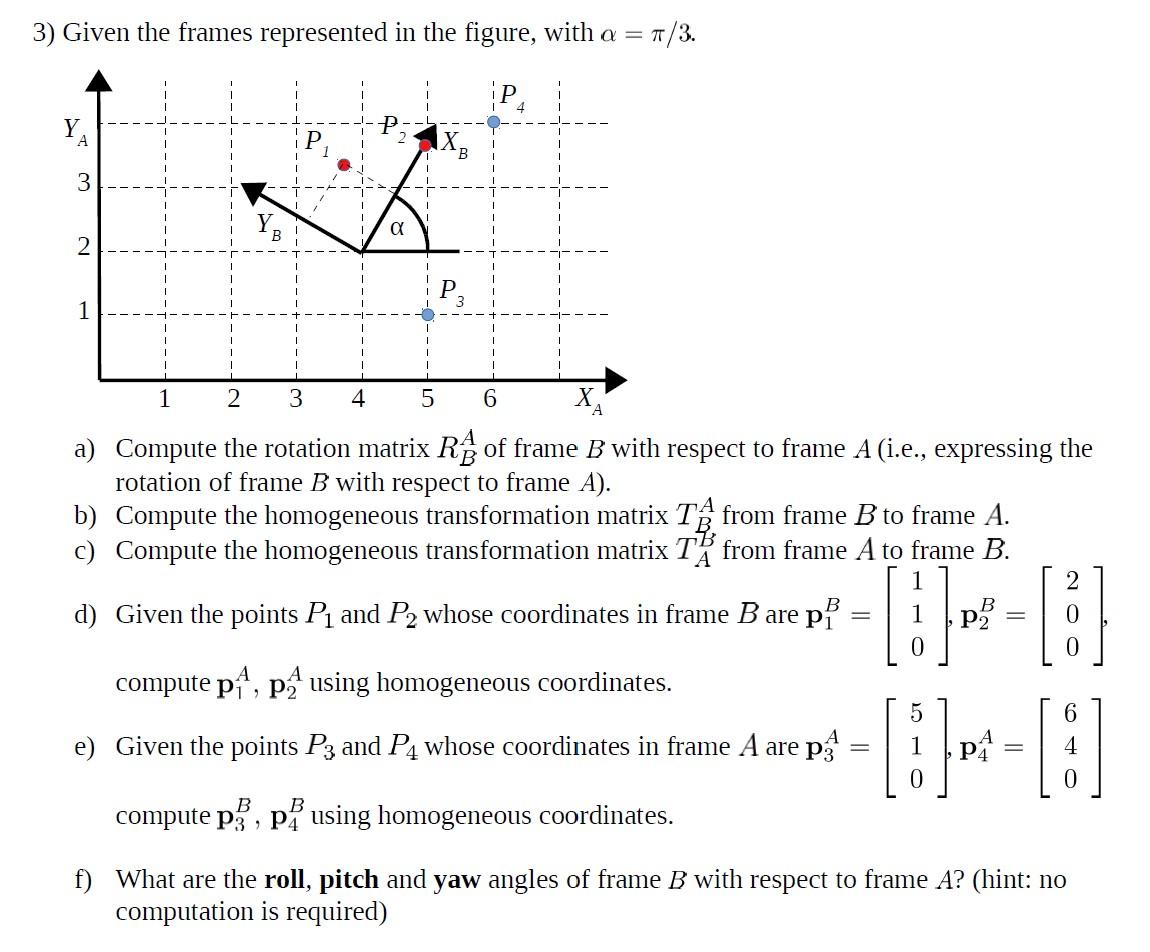 Solved 3) Given the frames represented in the figure, with a | Chegg.com