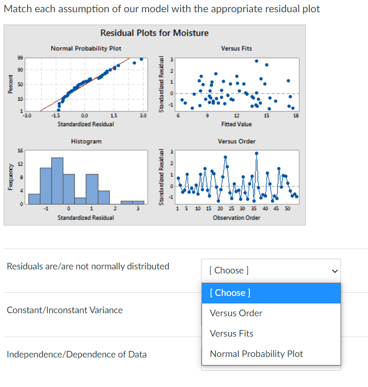 Solved Match each assumption of our model with the | Chegg.com