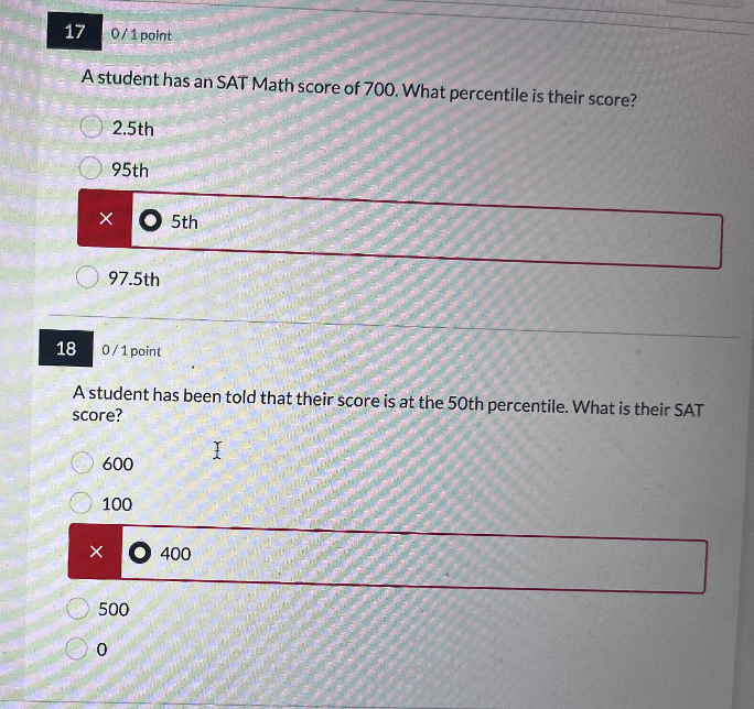 Solved A student has an SAT Math score of 700. What | Chegg.com