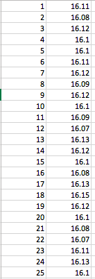 Solved The weights of 25 successive cans are shown in the | Chegg.com