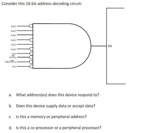 Solved Consider this 16-bit-address decoding circuit: a. | Chegg.com