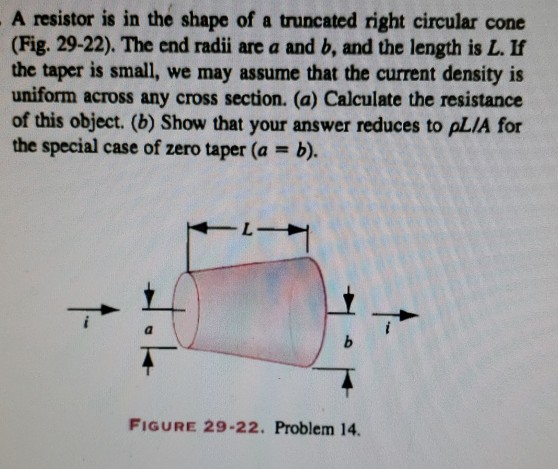 Solved A resistor is in the shape of a truncated right | Chegg.com