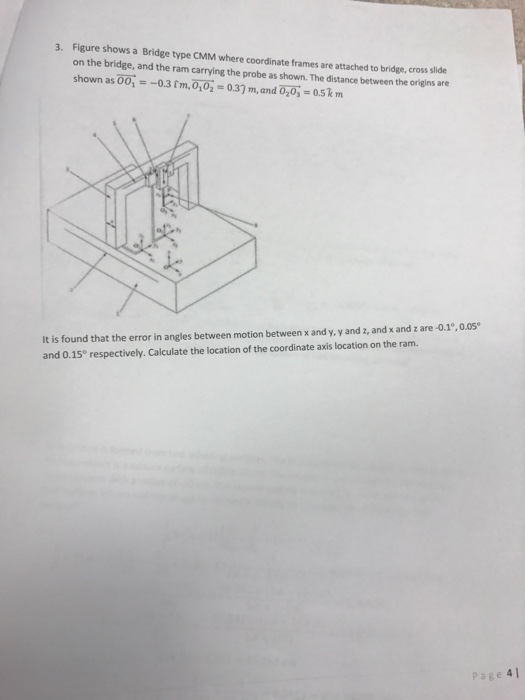 Solved Figure shows a Bridge type CMM where coordinate | Chegg.com