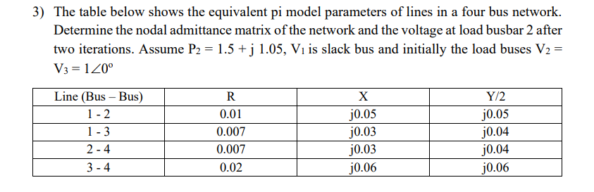 Solved 3) The table below shows the equivalent pi model | Chegg.com