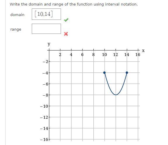 Solved Write the domain and range of the function using | Chegg.com