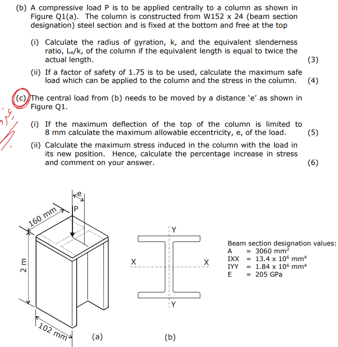 Solved (b) A compressive load P is to be applied centrally | Chegg.com