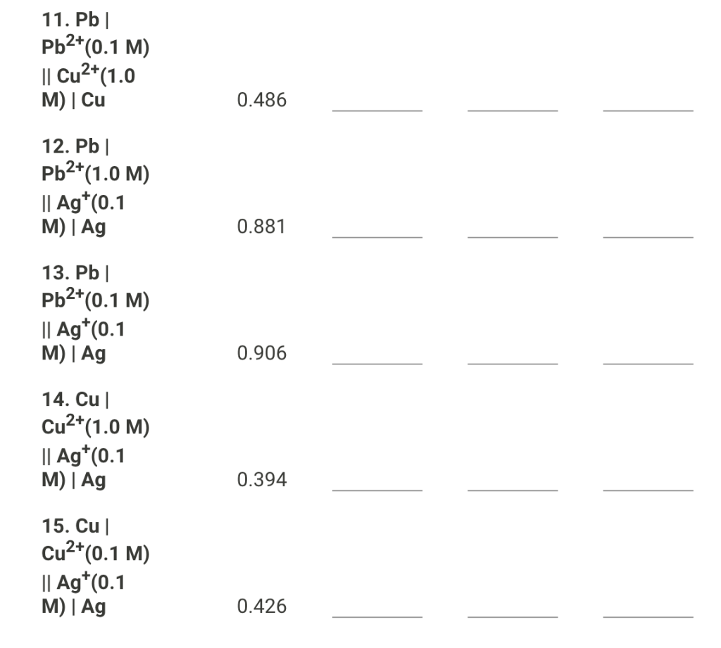 Solved (33pts) Voltaic Cells Table 1. Voltaic cells data | Chegg.com