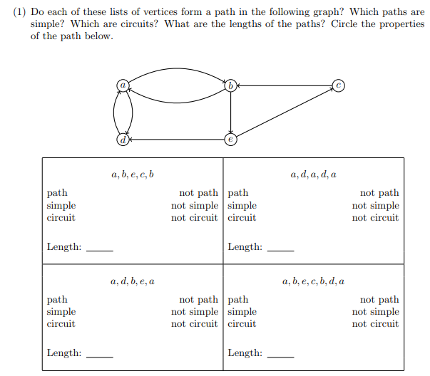 Solved (1) Do each of these lists of vertices form a path in | Chegg.com