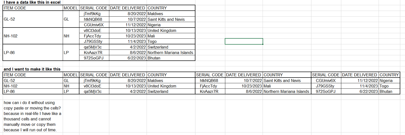 I have a data like this in excel ITEM CODE MODEL | Chegg.com