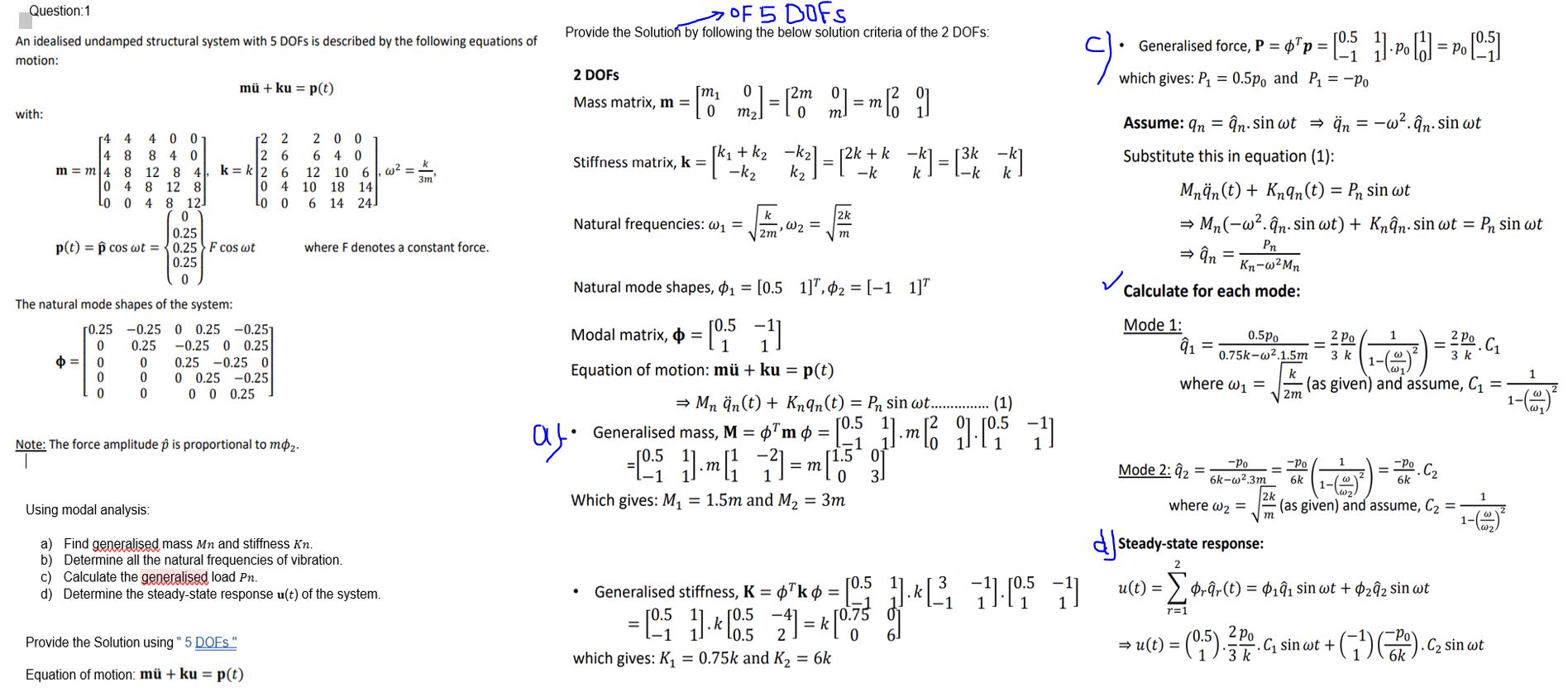 Solved An idealised undamped structural system with 5 ﻿DOFs | Chegg.com