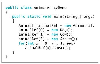 Solved An array can be created to reserve space for | Chegg.com