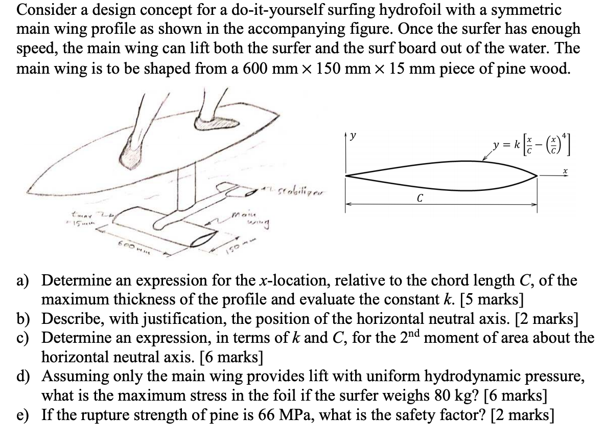 Consider a design concept for a do-it-yourself | Chegg.com