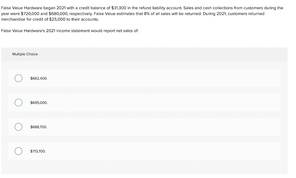Solved False Value Hardware began 2021 with a credit balance | Chegg.com