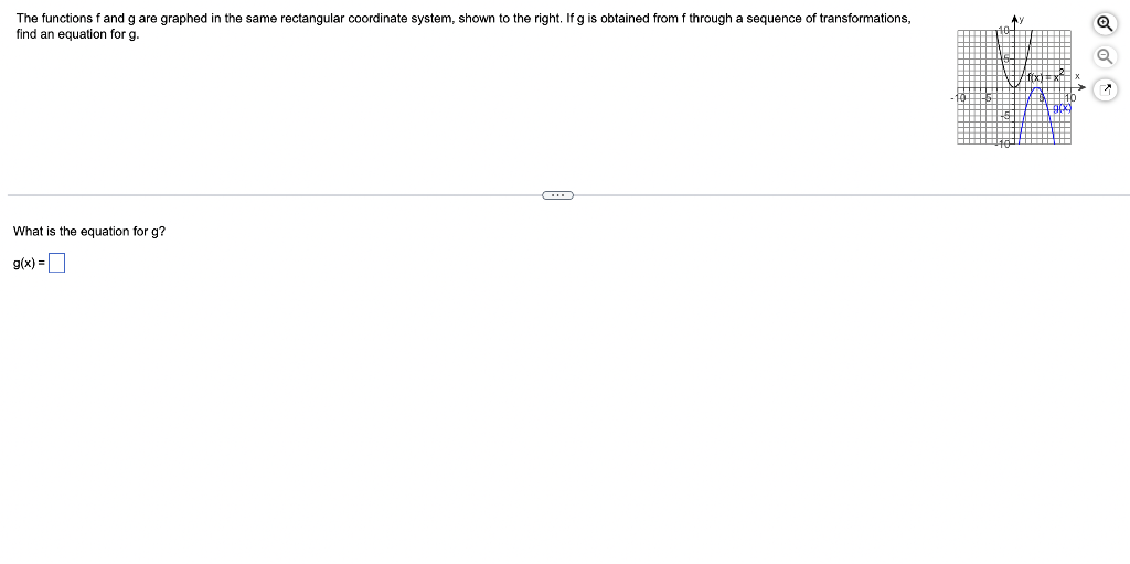 Solved The functions f and g are graphed in the same | Chegg.com