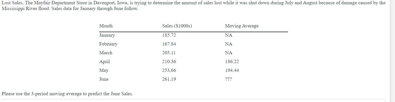 Solved Please use the mean absolute error (MAE) to calculate | Chegg.com