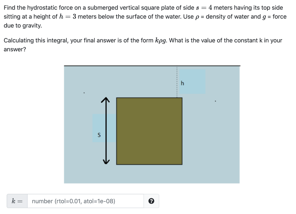 Solved Find the hydrostatic force on a submerged vertical | Chegg.com