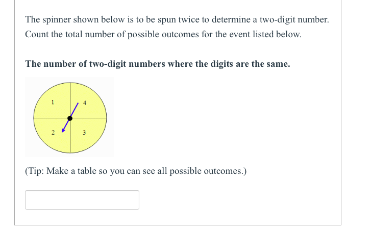 Solved The spinner shown below is to be spun twice to | Chegg.com