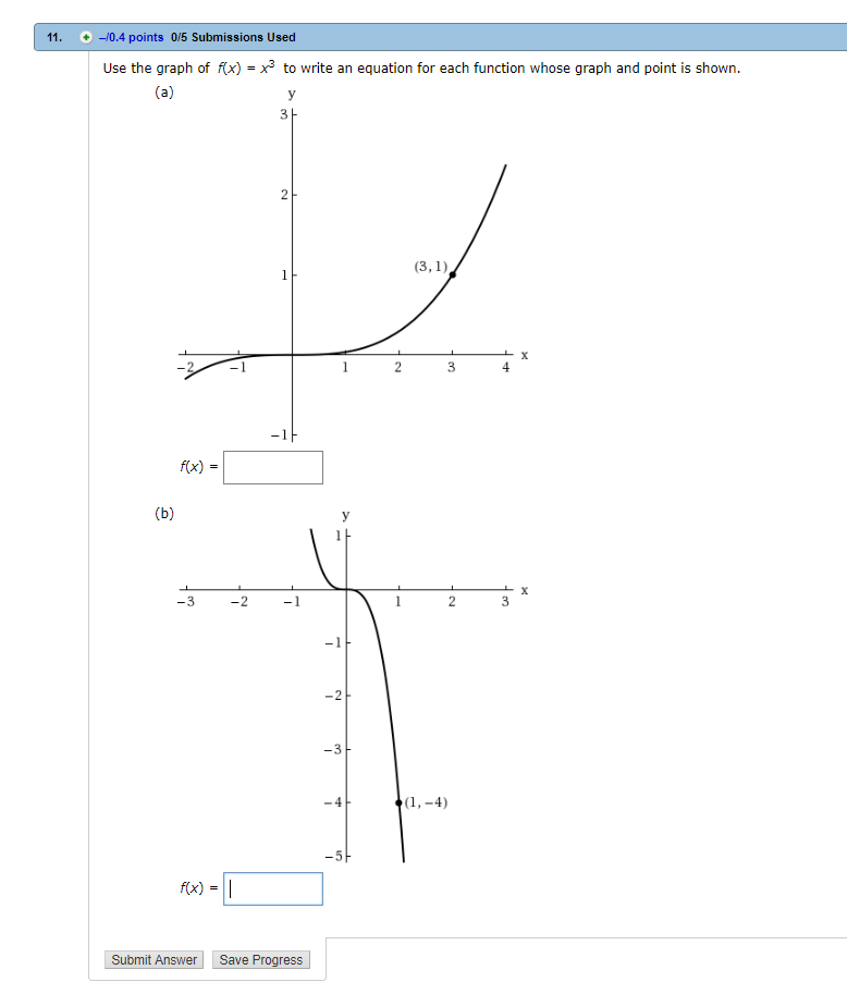 Solved 11. -10.4 points 0/5 Submissions Used Use the graph | Chegg.com